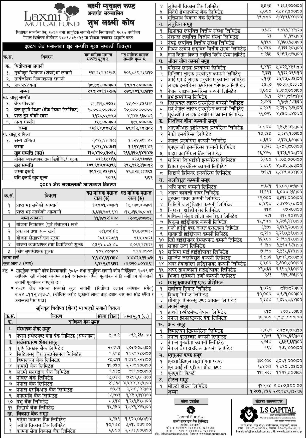 || LS Capital Limited