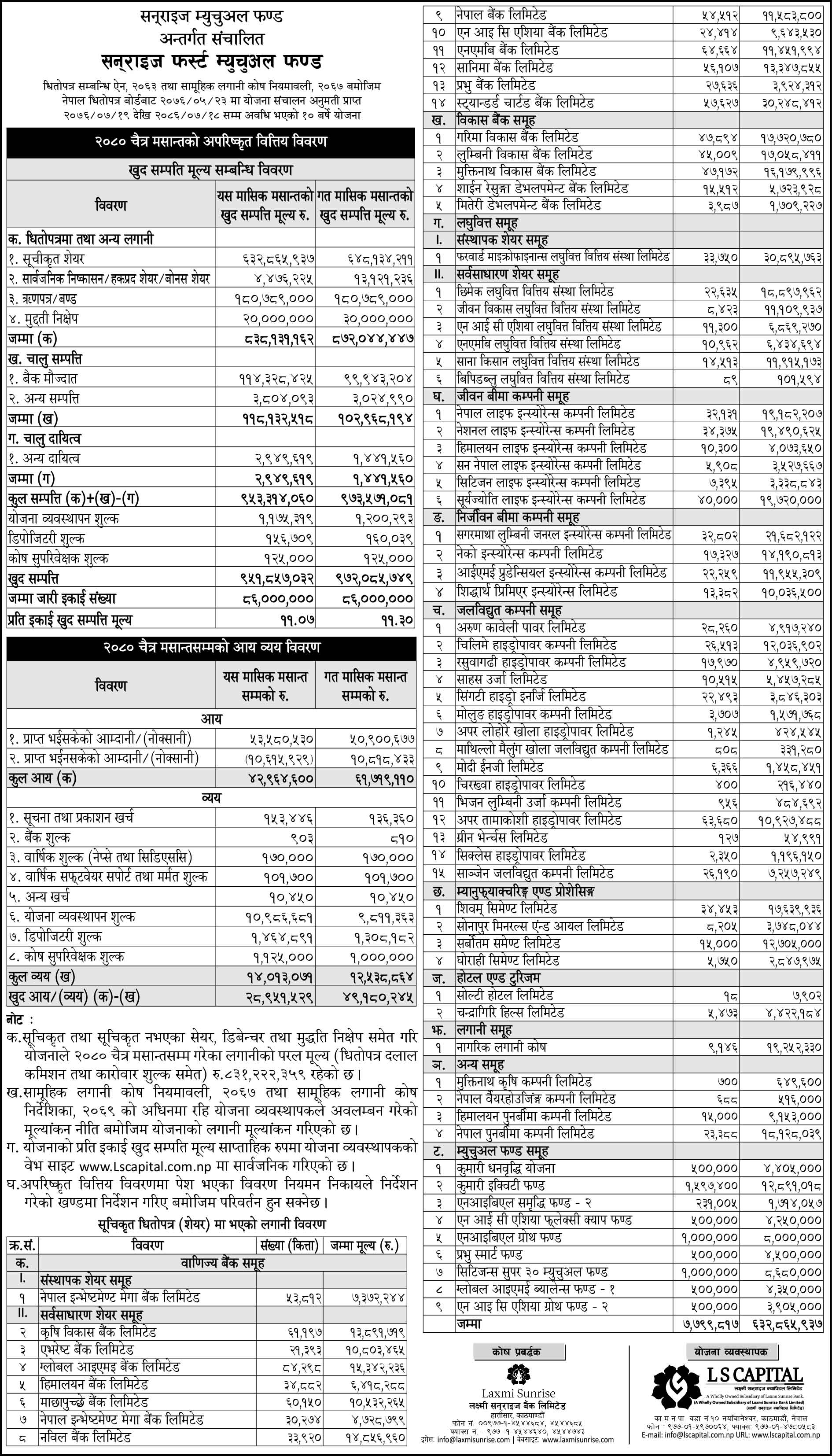 || LS Capital Limited
