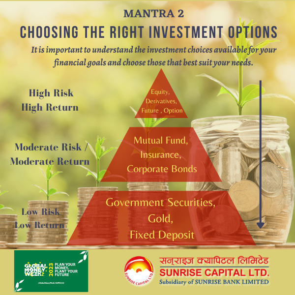 || LS Capital Limited