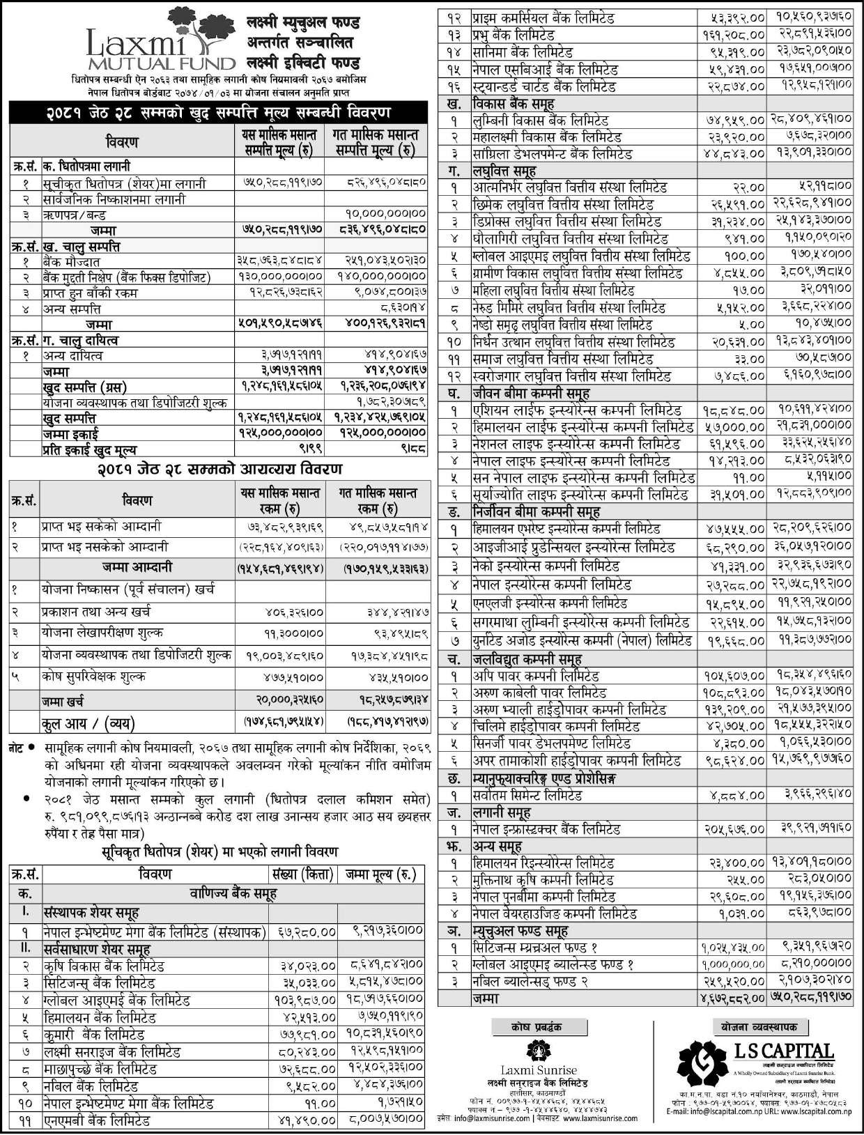 || LS Capital Limited