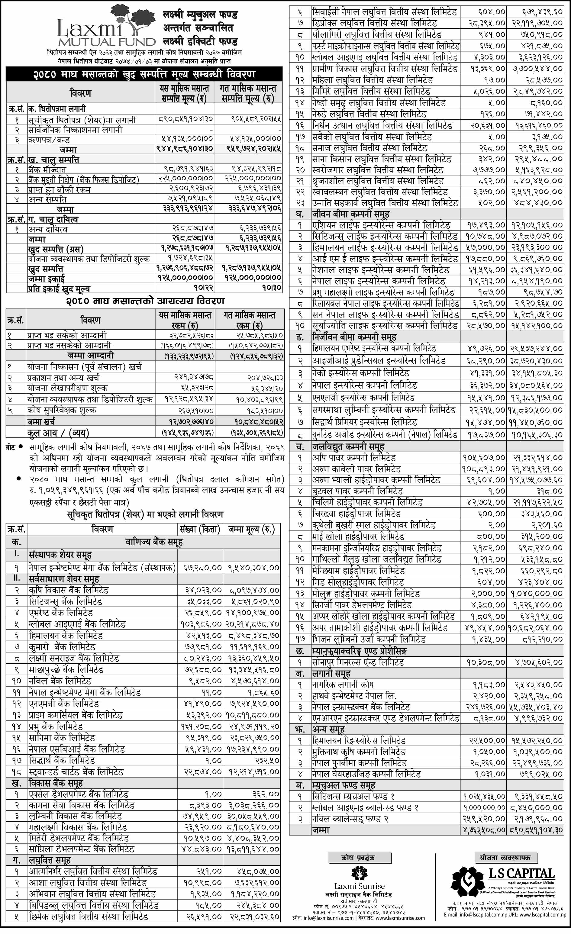 || LS Capital Limited