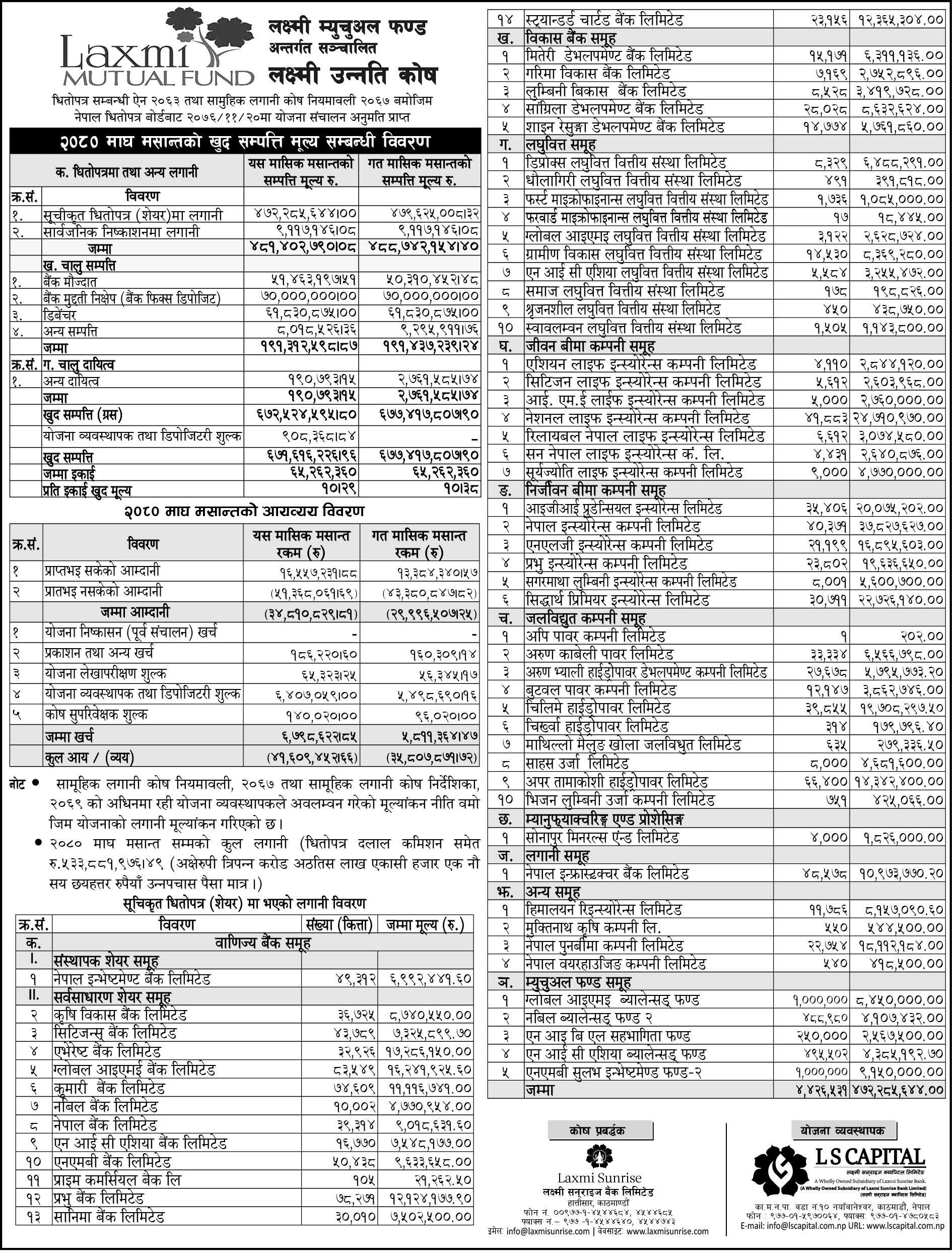 || LS Capital Limited