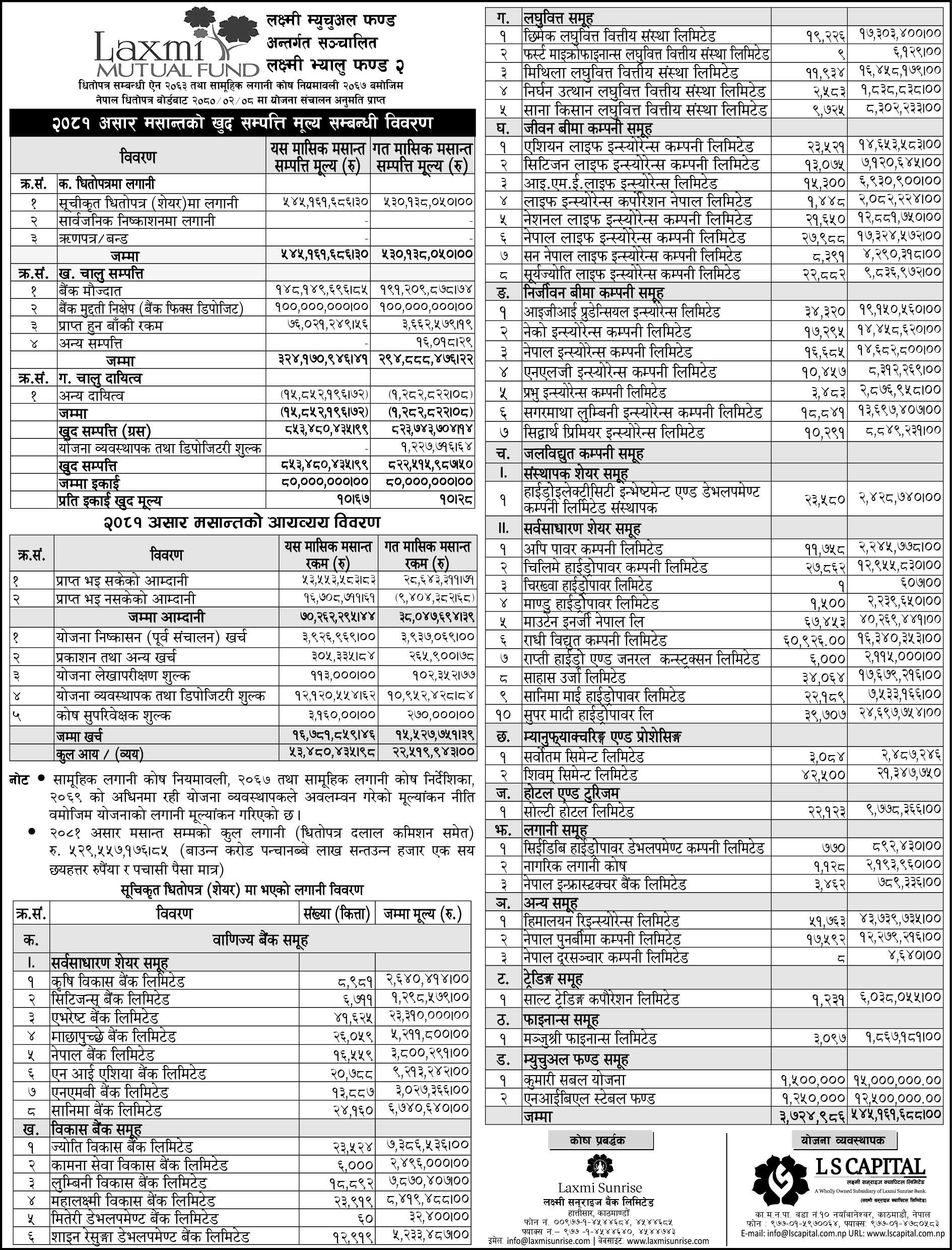 || LS Capital Limited