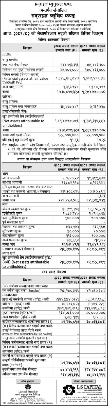 || LS Capital Limited