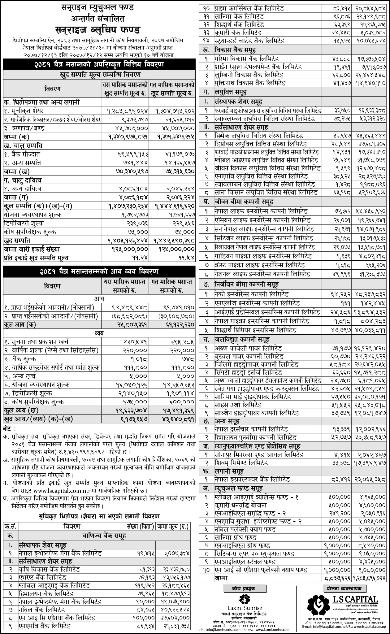 || LS Capital Limited