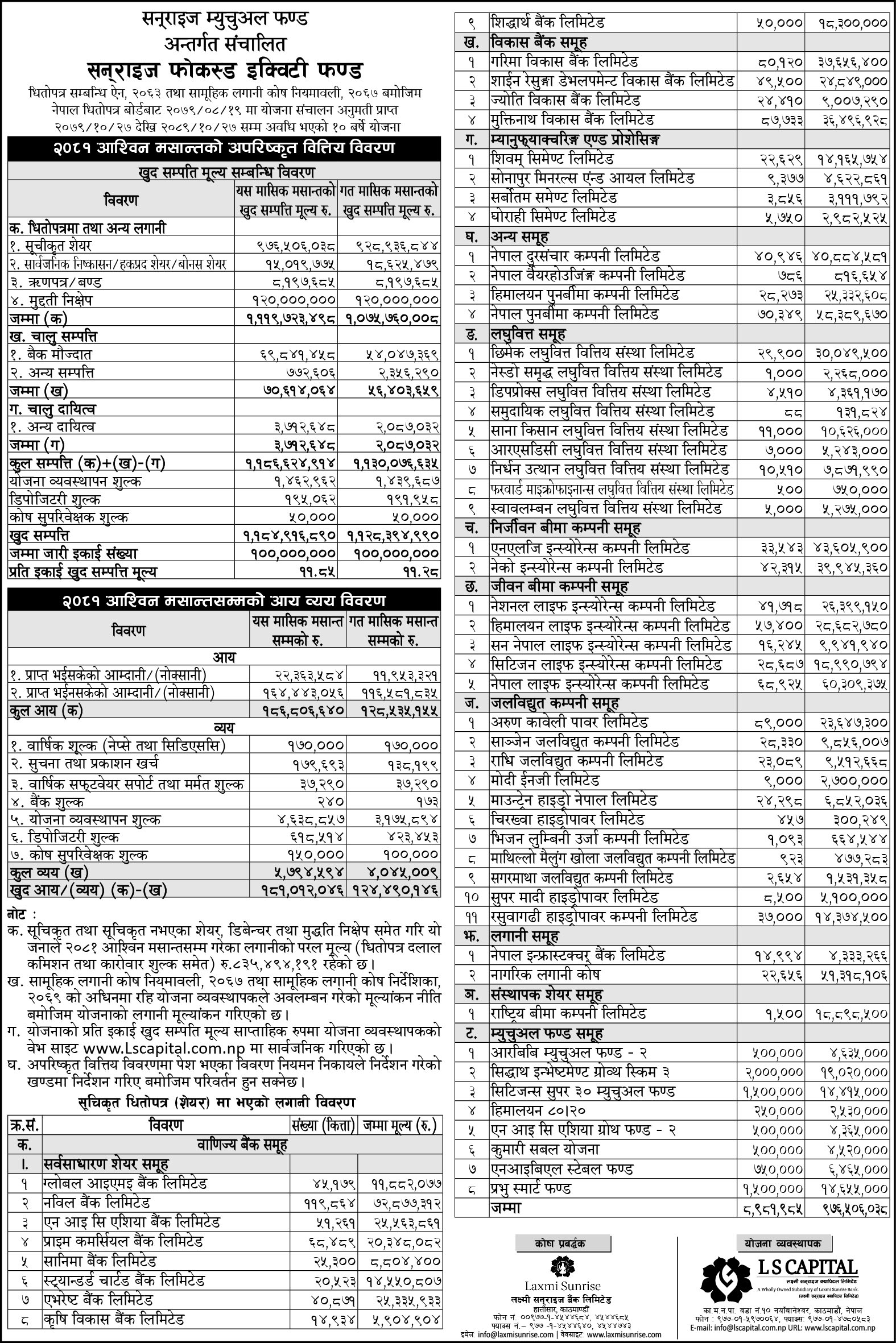|| LS Capital Limited