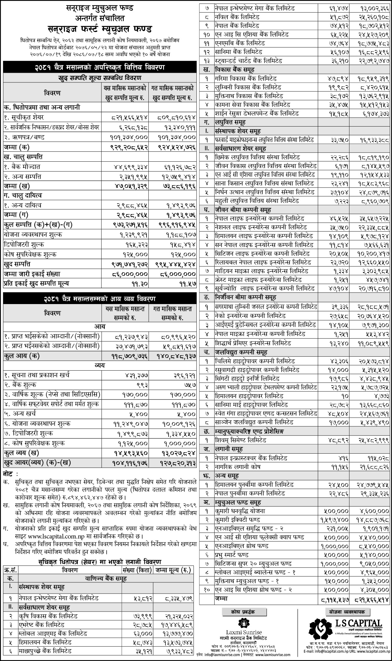 || LS Capital Limited